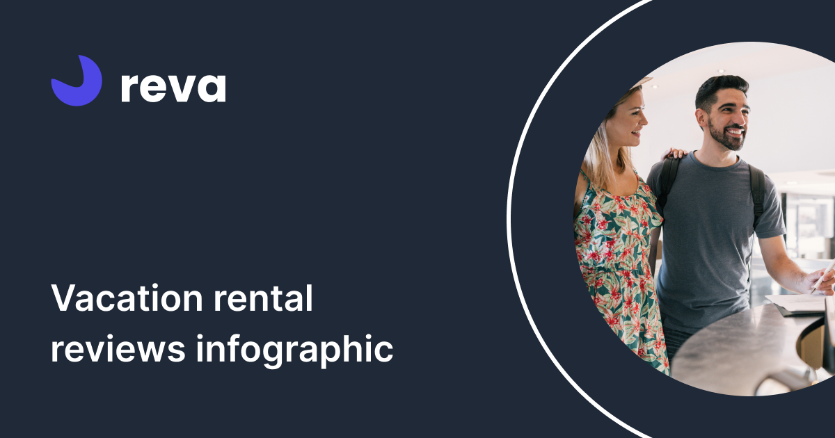 Reva - Why Reviews Matter Reva - Why Reviews Matter